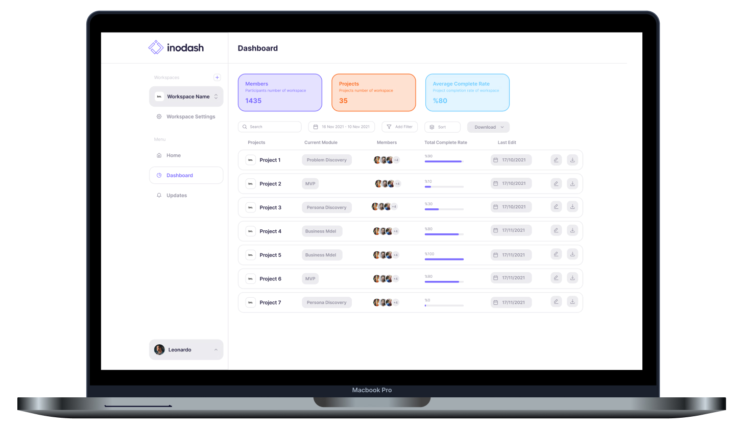 Inodash – Smartup Network